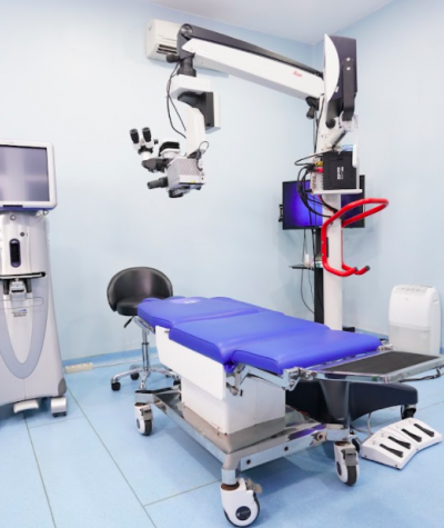 Klinik Spesialis Mata SMEC Tebet - Jakarta Selatan | RS Mata SMEC